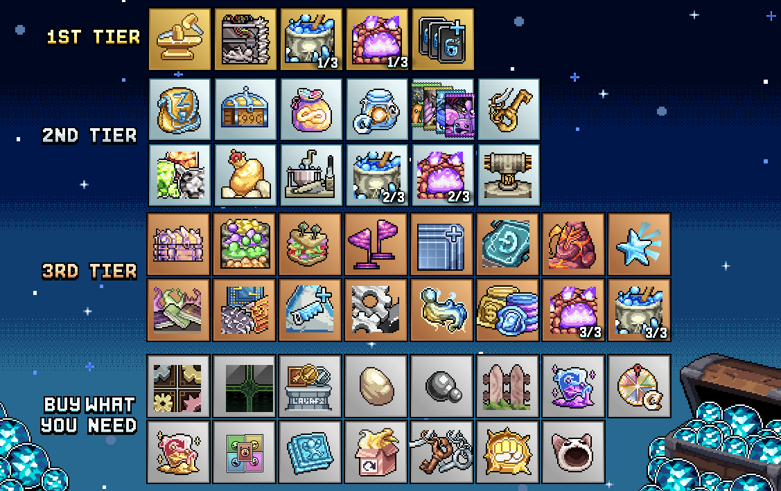 F2P Must Have Gem Shop : r/idleon